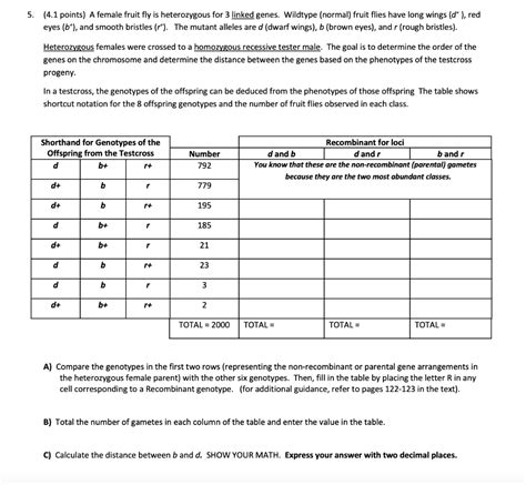 Solved D Calculate The Distance Between D And R SHOW YOUR Chegg Com