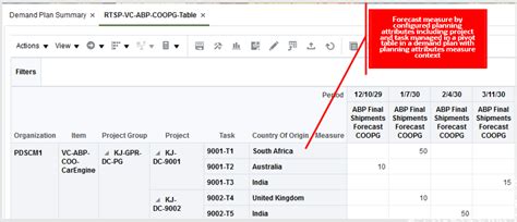 Oracle Demand Management Cloud 22a Whats New