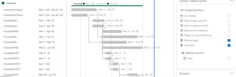 Color The Dates On Gantt View Feature Requests Monday Community Forum
