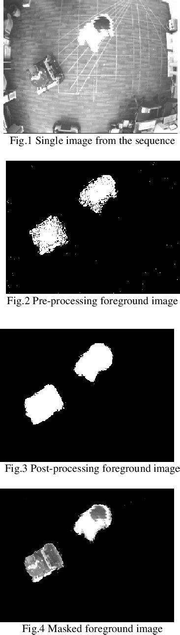Figure 2 From Real Time Fpga Based Privacy And Authenticated Surveillance System Semantic Scholar