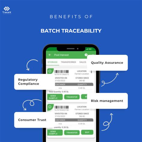 Batch Level Traceability In Spice Exports Why It Is Not Optional Blockchain For Food Safety