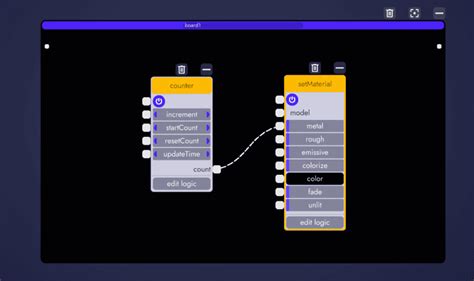 Logic Boards Unbound User Guide