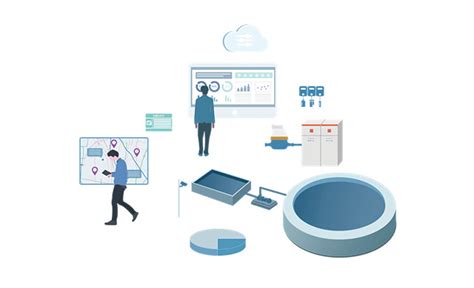 Recommended Iot Development Software To Create A Smart Connected World