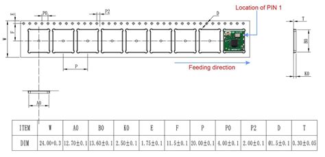 M FU T R B G N WiFi Module From China Manufacturer LB LINK