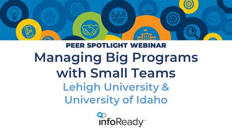 Managing Research Development With Small Teams