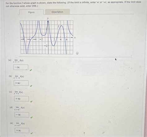 Solved Need Help With F Thanks For The Function
