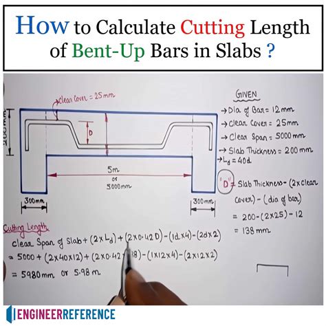 How To Calculate Cutting Length Of Bent Up Bars In Slabs Engineering Reference