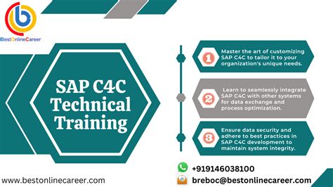 Sap C4c Technical Training Unlocking The Power Of Cloud For Customer
