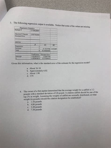 Solved 5 The Following Regression Output Is Available
