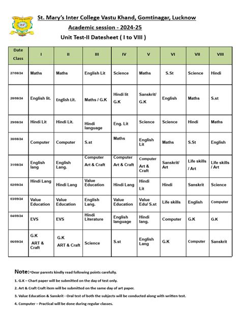 unit test ii pdf