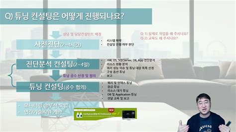 Sql Server 튜닝컨설팅 서비스 소개 Youtube