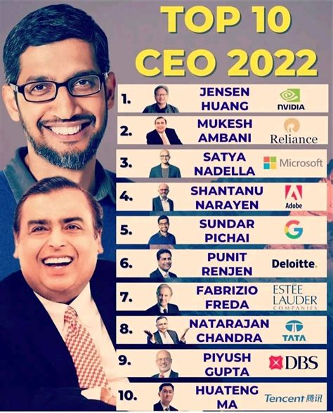 Vinitha K Posted On Linkedin