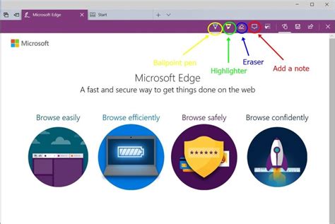 How To Make Web Notes In Microsoft Edge Browser In Windows