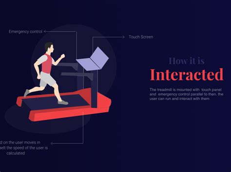 Interactive Treadmill By Hari Dev On Dribbble