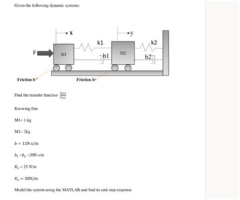 Solved Given the following dynamic systems:Find the transfer | Chegg.com