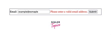 how to create an html contact form scaler topics