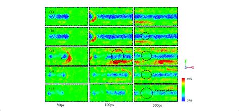 Atomistic Representations Of Different Al 2 O 3 Content Models A