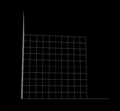 Initial Camerascene Position At Canvas Load With Orbitcontrols