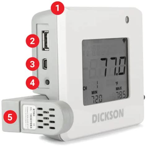 Dickson Dwe2 Data Logger User Guide