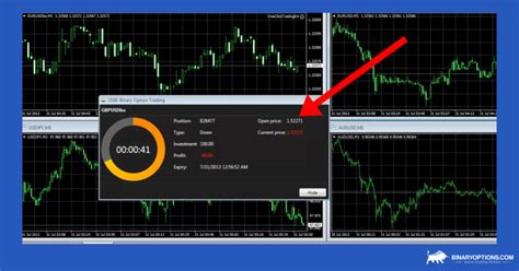 How To Trade Binary Options On The Metatrader Mt4mt5