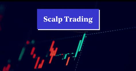 How Does Scalping Trading Works BMTS Corp