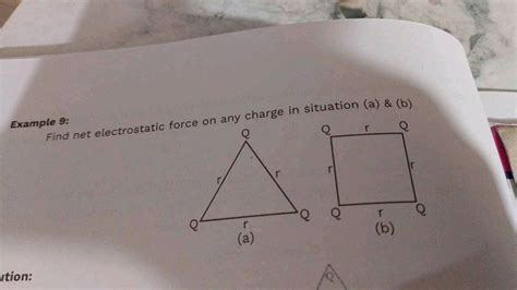 example 9 find net electrostatic force on any charge in situation a