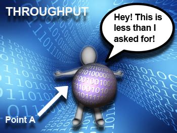 Throughput Vs Latency Study Com