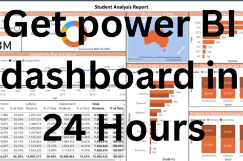 analyze and visualize data using power bi by usmanmaqsoodm fiverr
