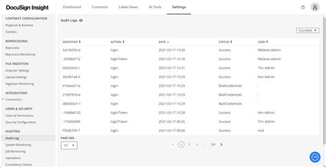 Use The Audit Log Feature To Review Operations Performed During User Sessions