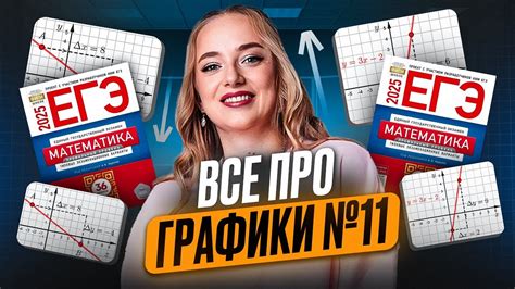 Графики функций №11 в ЕГЭ по профильной математике Вся нужная теория и практика ЕГЭland