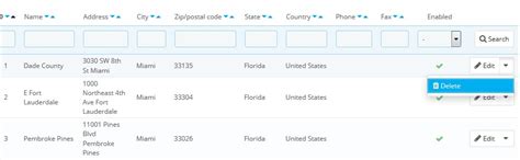 Prestashop 16x How To Manage Contact And Our Stores Information
