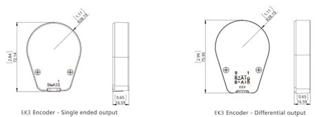 Option Codeur Pour Moteur Pas à Pas A2v