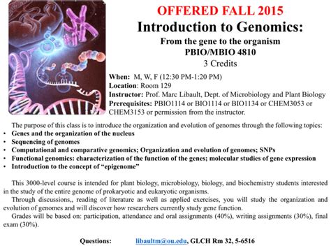 Introduction To Genomics Course Syllabus Fall