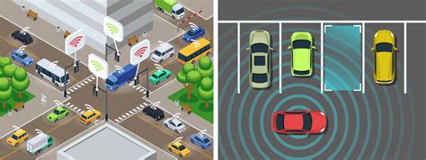 The Pulse Of The City Get Smarter Detection And Tracking For Intelligent Transportation Systems