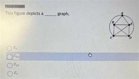 [answered] Planar Graphs This Figure Depicts A K3 K23 Ks Graph C Kunduz