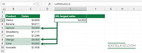 Name Of Nth Largest Value Excel Bootcamp