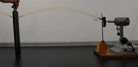 Polarization Of Waves