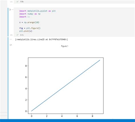 interactive plots not working via remote ssh · issue 148662