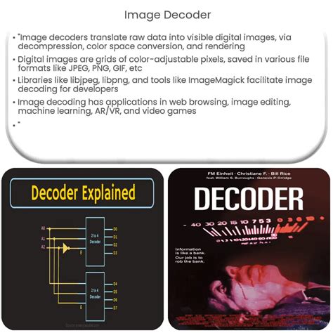 Image Decoder How It Works Application Advantages