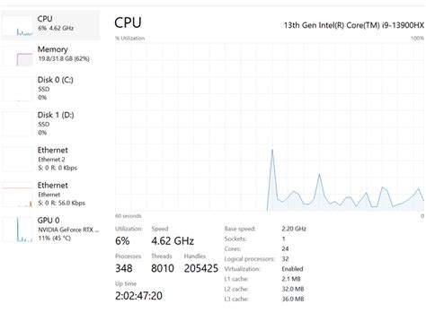 Nothing To Undo Bug Rhino For Windows McNeel Forum