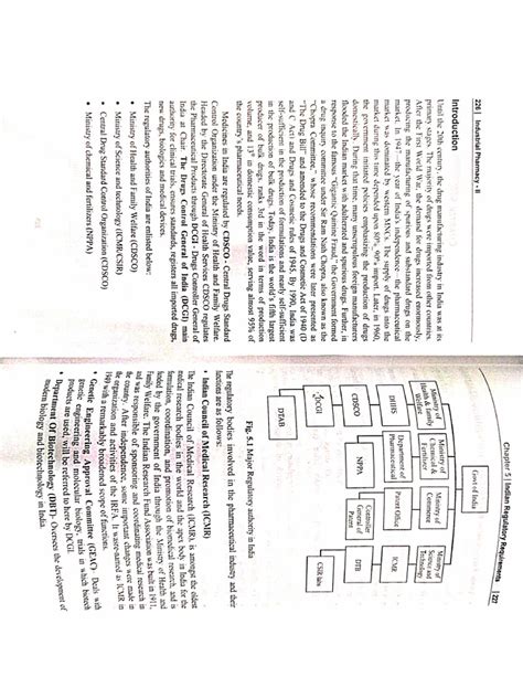 unit 5 pdf