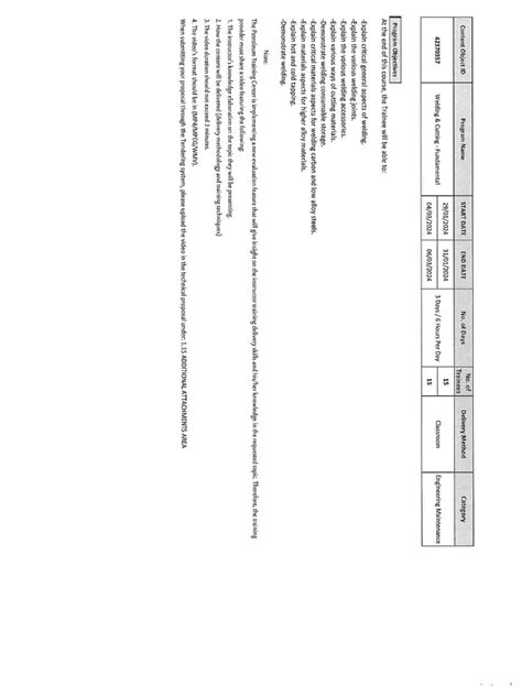 Program Objectives Pdf