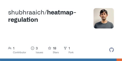 GitHub Shubhraaich Heatmap Regulation