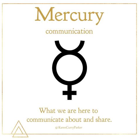Mercury Human Design System Human Design Human