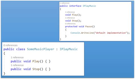 The Code Blogger Quick Introduction To Default Interface Methods In C