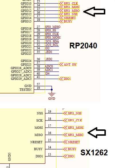Rp2040 Arduino Pinout Everything You Need To Know