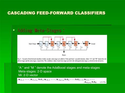 Ppt Fast Human Detection Using A Novel Boosted Cascading Structure With Meta Stages Powerpoint