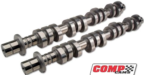 Dragandrift Vct Variable Cam Timing Technology Increases The Engine