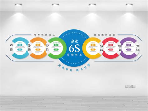 管理安全文化墙图片 管理安全文化墙素材 管理安全文化墙模板 设图网