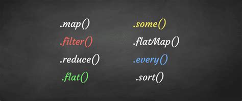 Must Know JavaScript Array Methods In